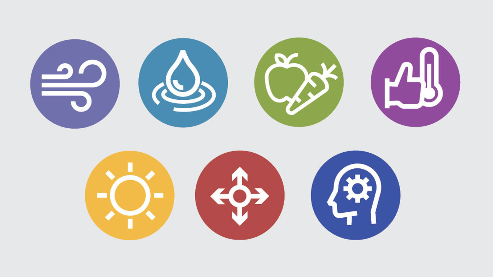 The WELL Building Standard | Affiliated Engineers