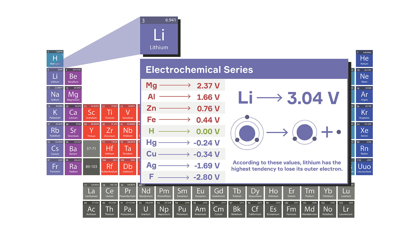 Powering the Future: Optimizing Facilities for… | Affiliated Engineers
